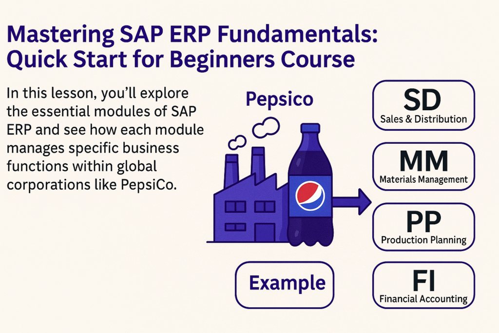 Core Modules of SAP ERP: A Practical Overview with PepsiCo Examples ...