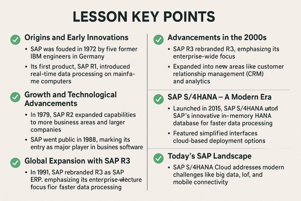 Evolution and History of SAP - Isaac Manuel - SAP S/4HANA Cloud Course
