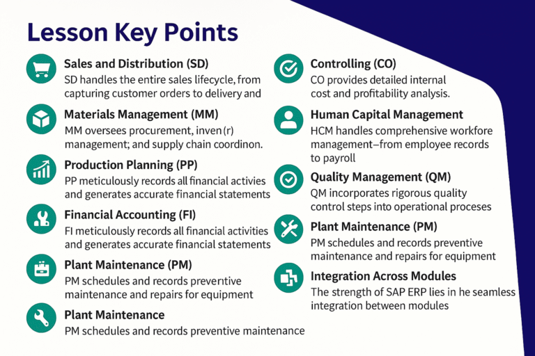 Core Modules of SAP ERP: A Practical Overview with PepsiCo Examples ...