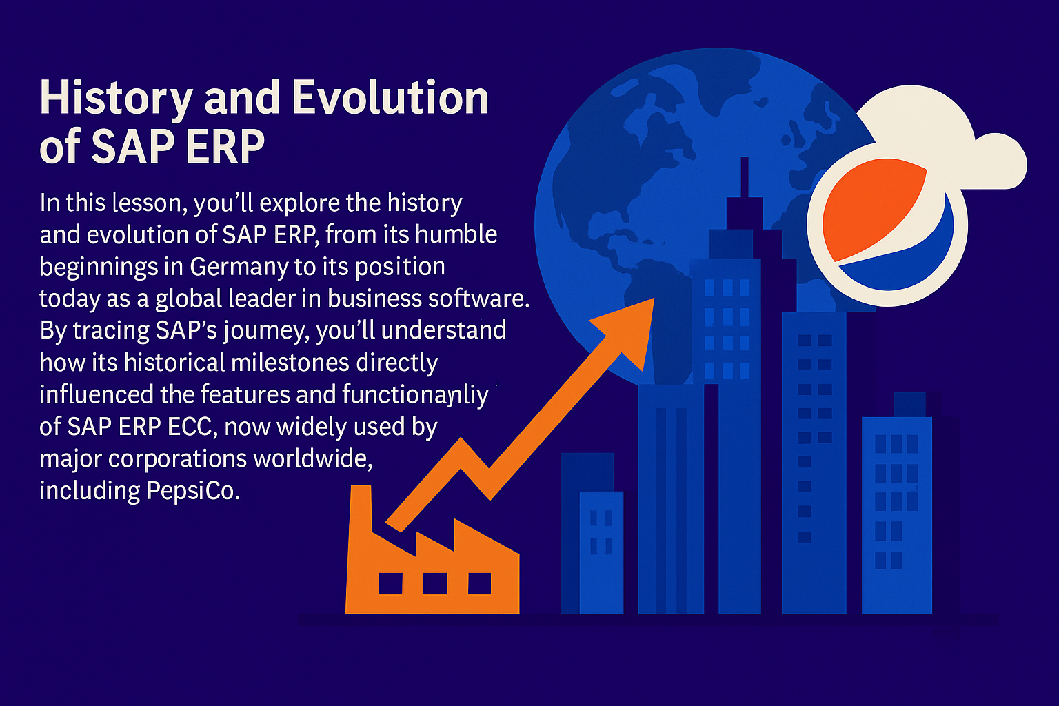 History and Evolution of SAP ERP - Isaac Manuel - SAP ERP Course
