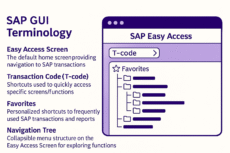 Demonstration: First Look - Navigating the SAP GUI Easy Access Screen ...