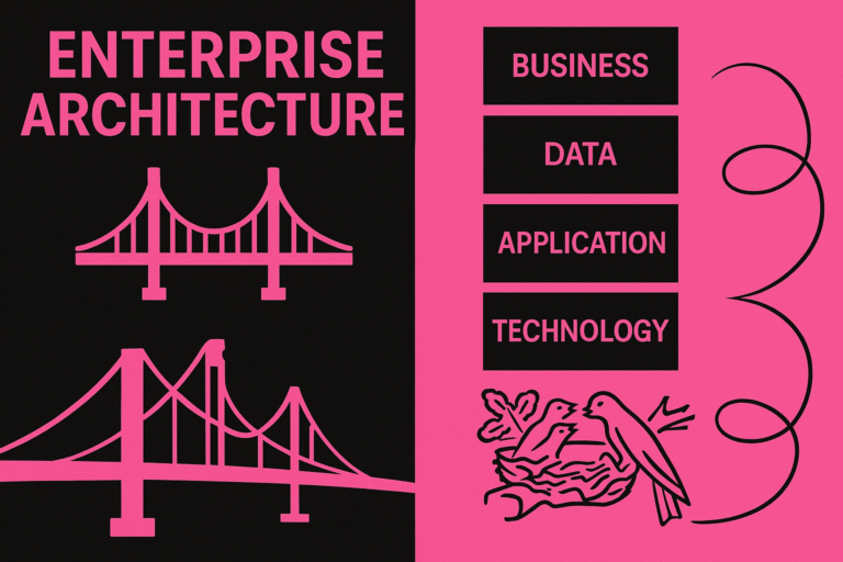 Introduction to Enterprise Architecture with SAP - Isaac Manuel - SAP ...